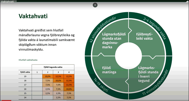 Vaktahvati vaktavinnumanna